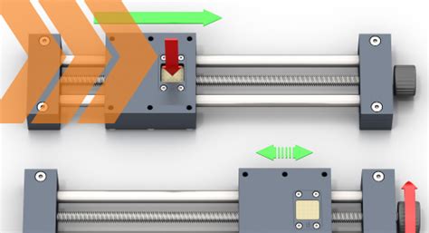 What Is A Linear Actuator And Why Would You Want One Igus® Engineers Toolbox