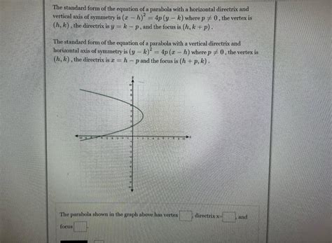 Solved Recall That For A Vertically Oriented Ellipse With