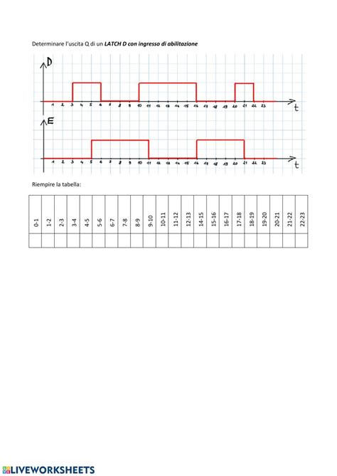 Latch D 111221 Giuliano Montorsi Liveworksheets