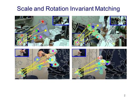 1 scale and rotation invariant matching using linearly augmented tree hao jiang boston college