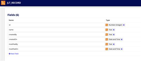 Writing To Synced Record Types At High Throughput Guide Success Appian Community