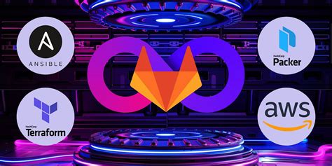 Darryl R On Linkedin Immutable Infrastructure How To Deploy Auto Scalable Gitlab Runners In