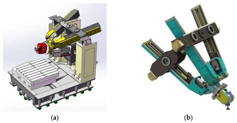Dynamic Modeling And Performance Evaluation Of A 5 Dof Hybrid Robot For Composite Material Machining