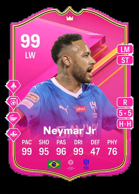 Neymar Jr Futties Premium Ea Fc 24 99 Rating And Price Fifautbin