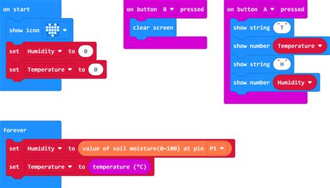 Case 01 Measuring The Temperature And Humidity Of The Plant Growth