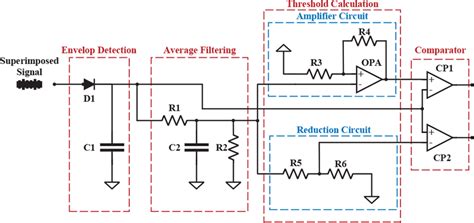 Circuit Prototype Diagram For The Demodulator Download Scientific Diagram