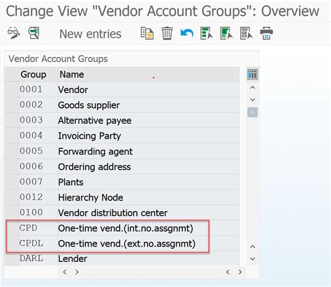 Managing Mandatory Address Checks For Cpd And Oth Sap Community