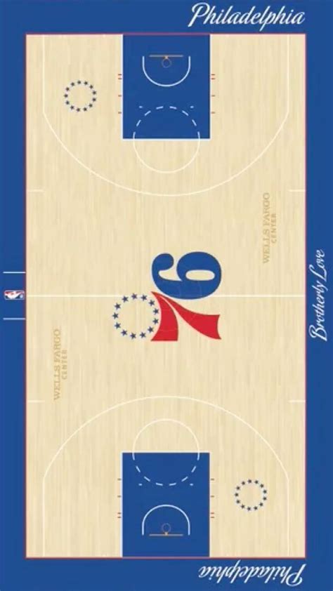 Philadelphia 76ers 2024 25 76ers Basketball Court 76ers Wallpaper