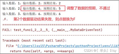 python 模块 ddt 数据驱动测试 ddt unpack csdn博客