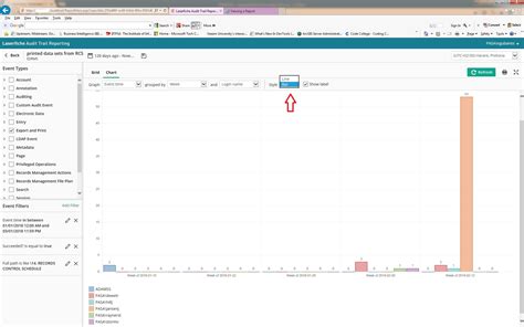 Audit Trail Report Graph Display Laserfiche Answers