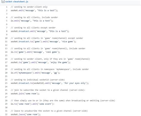 Surya Prakash C On Linkedin Websockets Nodejs Javascript Sockets