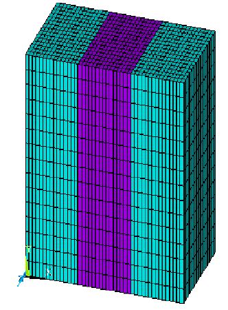 Finite Element Model Of The Three Leaf Wall Download Scientific Diagram