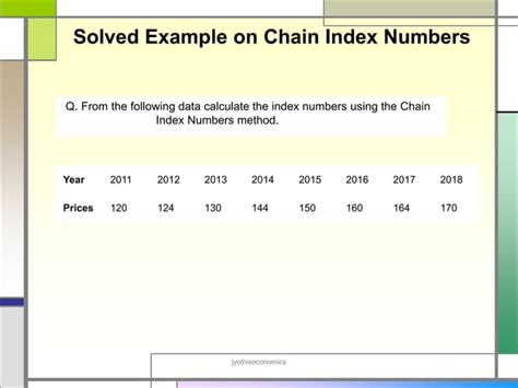 Index Numbers Concepts Ppt