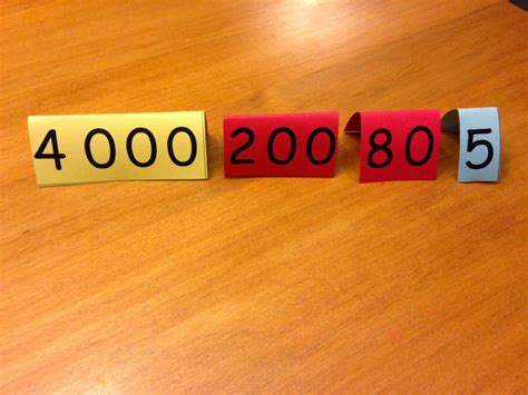 What Is Place Value For Class 2 Free Printable Worksheet