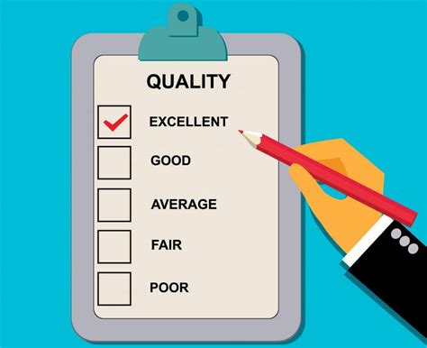 The Meaning Of Quality