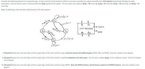 Solved Means S3 Begin By Obtaining A State Transition Table Chegg Com