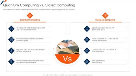 Quantum Computing Vs Classic Computing Ppt Infographic Template