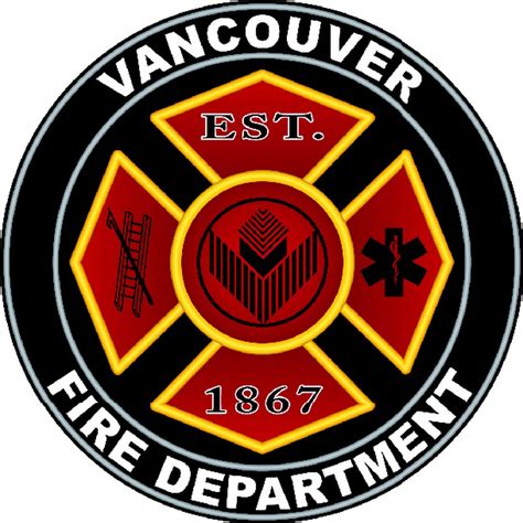 Vfd Training Youtube