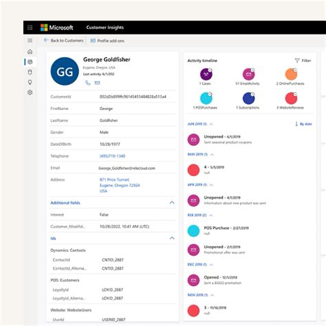 Microsoft Dynamics 365 Customer Insights Qgate