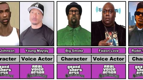 Gta San Andreas Characters And Their Real Voice Actors Youtube