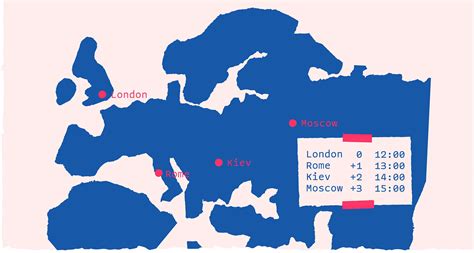 Python For Designers On Behance