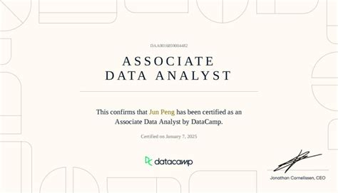 Dataanalytics Sql Certification Professionalgrowth Datadriveninsights Datacamp Jun Peng