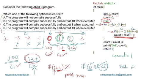 Gate 2021 Set 1 C Programming If Else Gate Test Series