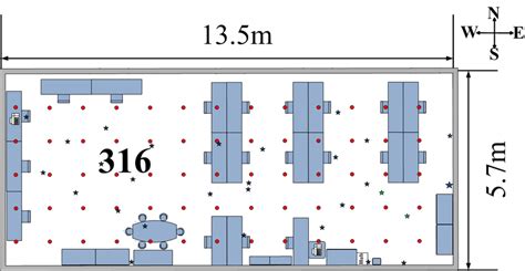 The Layout Of Our Lab The Localization Systems Are Realized In Matlab