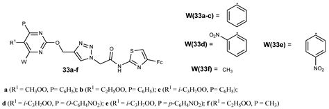 Molecules Free Full Text Ferrocene Based Compounds With Antimalaria Anticancer Activity