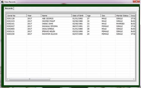 census management system