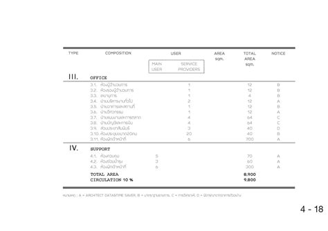 2017 Architectural Thesis Smart Tomato Page 115 Flip Pdf Online Pubhtml5
