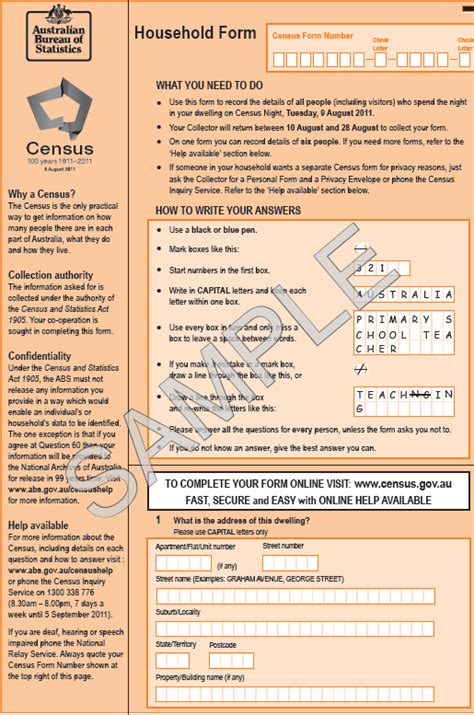 Learning From Failed It Projects 2016 Australian Census — Nsulting