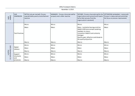 Opal Framework Matrixv1 Docx
