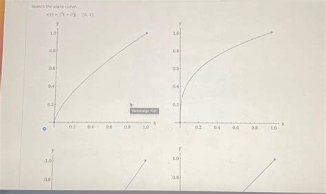 Solved Sketch The Plane Curve R T T T Find Its Length Chegg Com