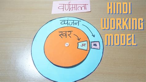 Hindi Varnamala Working Model