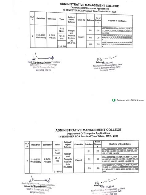 bca iv sem university practicals 24 25 pdf