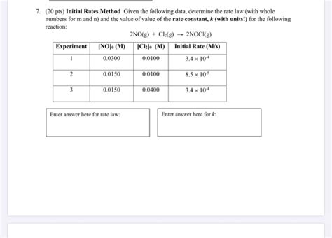 solved 7 20 pts initial rates method given the following