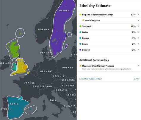 Autosomal Dna Test Results Using Ethnicity Estimates To Generate