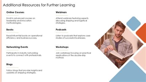 additional resources for further learning double ship in a bottle