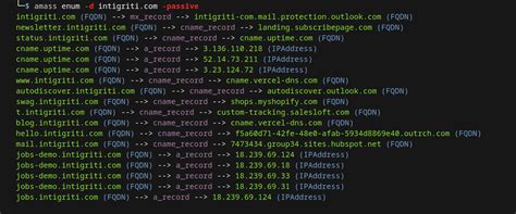 Reconnaissance For Bug Bounty 8 Tools Necessary For Effective