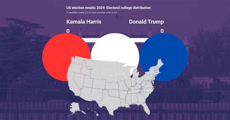 Us Election Tracker Maps And Graphics Show Results So…