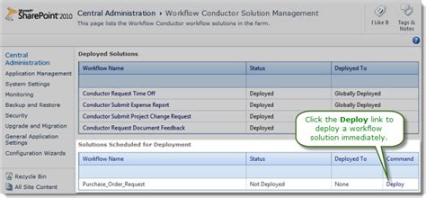How To Manage Workflow Solutions Bamboo Solutions