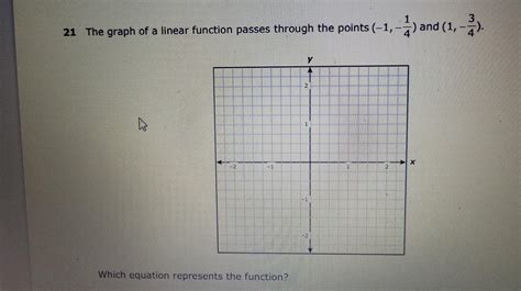 solved 21 the graph of a linear function passes through the