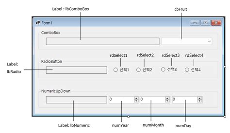 [winform] combobox radiobutton numericupdown keep going