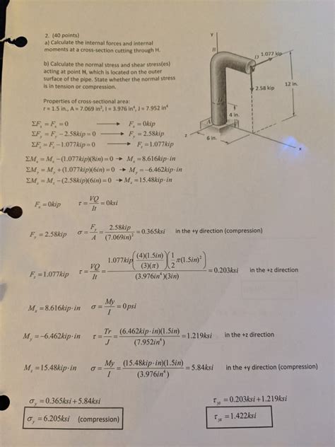 solved i have this solution for a combined loading problem