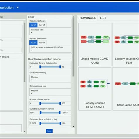 Force Modelling Workflow And Selection Strategy Tool Dedicated Download Scientific Diagram