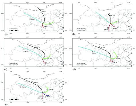 Clustering Of Annual And Seasonal Trajectories In Xian With Different