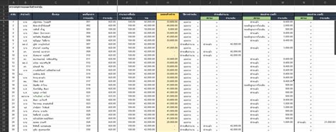 รับออกแบบ Template เพื่อสร้างไฟล์ฐานข้อมูลรายรับ รายจ่าย ควบคุมสินค้า