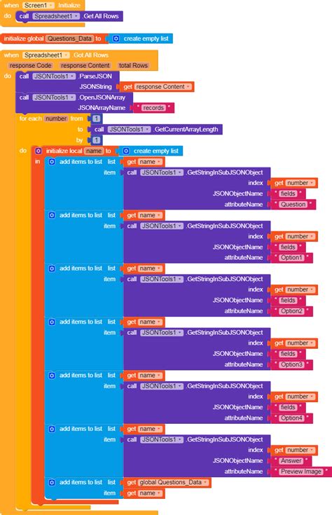 How To Use Get All Row Airtable Discuss Kodular Community