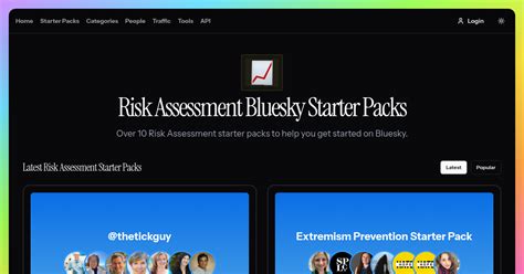 Risk Assessment Bluesky Starter Packs [10 Lists • Mar 2025]